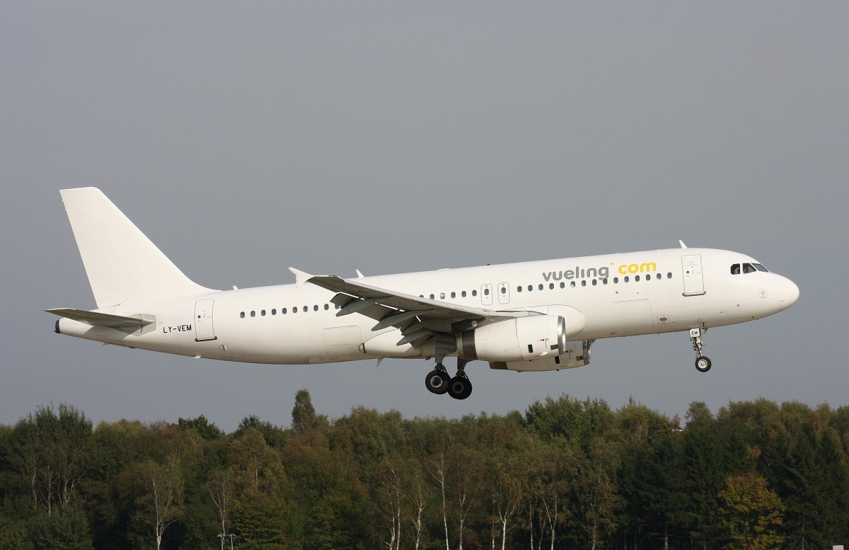 Zeitachse - Flugzeug-bild.de